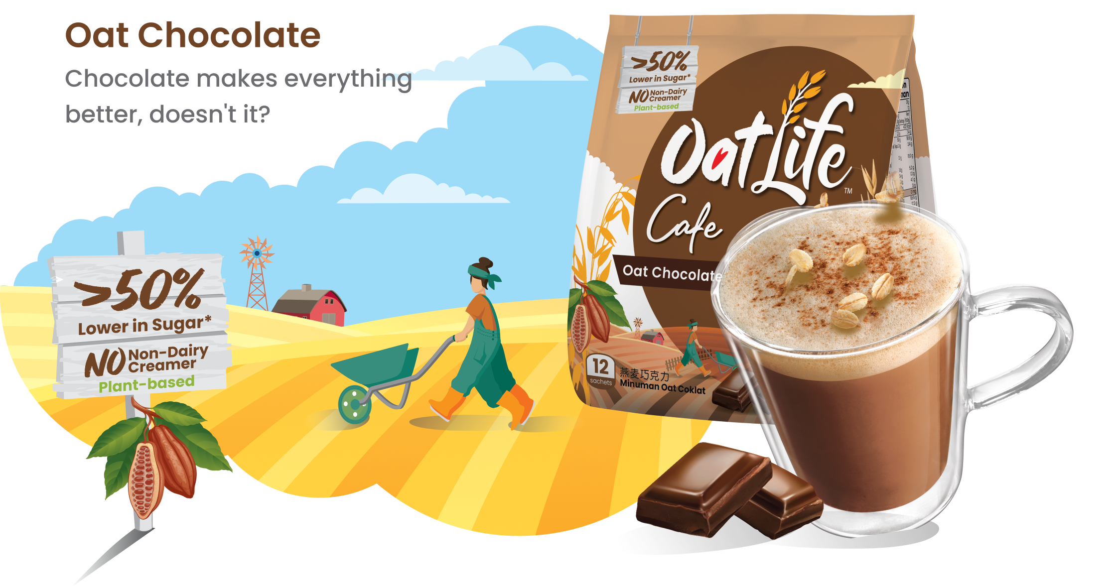 OatLife: Healthy and delicious oat milk